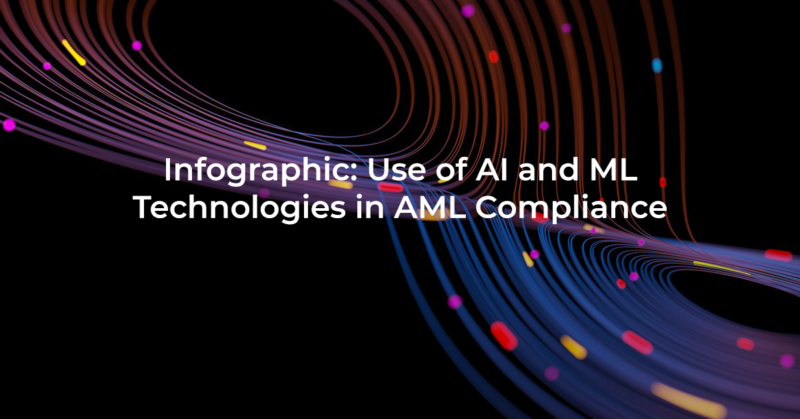 Use of AI and ML Technologies in AML Compliance